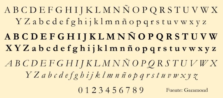 Garamond: History, uses and benefits of serif typography