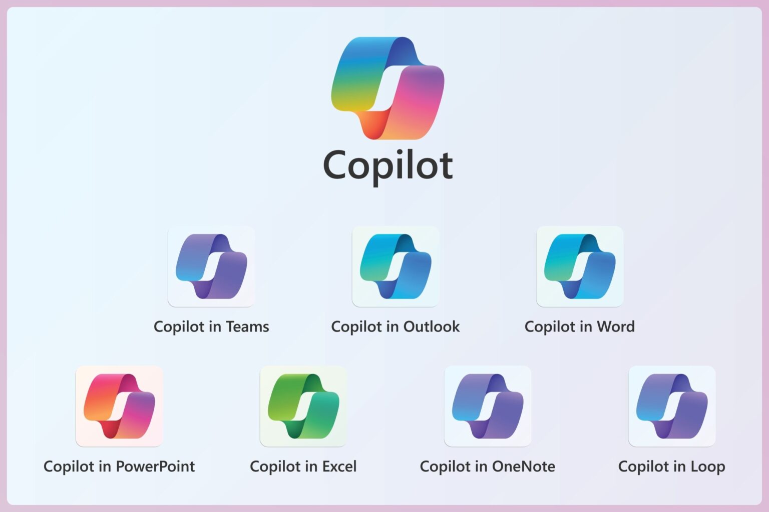 Apprenez à utiliser Copilot : produisez plus, gagnez du temps ️