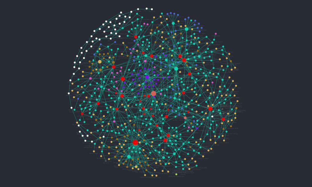 Was ist Obsidian und wozu dient es?