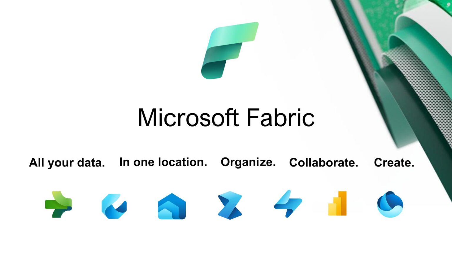 Was Ist Microsoft Fabric Vollständige Und Detaillierte Anleitung 