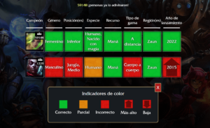 Comment jouer à LoLdle : astuces et stratégies