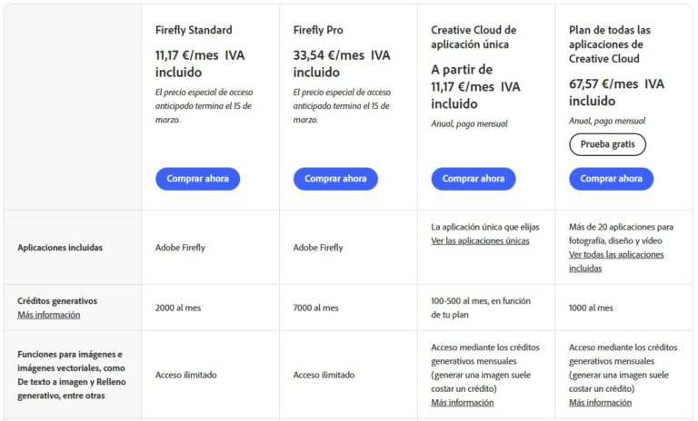 Adobe Firefly AI Plans: Which One Is Best for You?