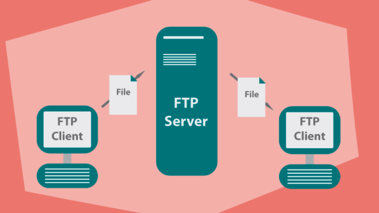 How To Transfer Files From Android To Pc Without Using Usb Cables