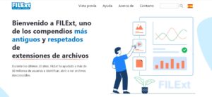 How to find out the format of a file without an extension