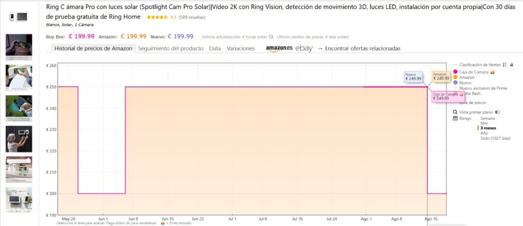 How to monitor an item's price on Amazon with Keepa