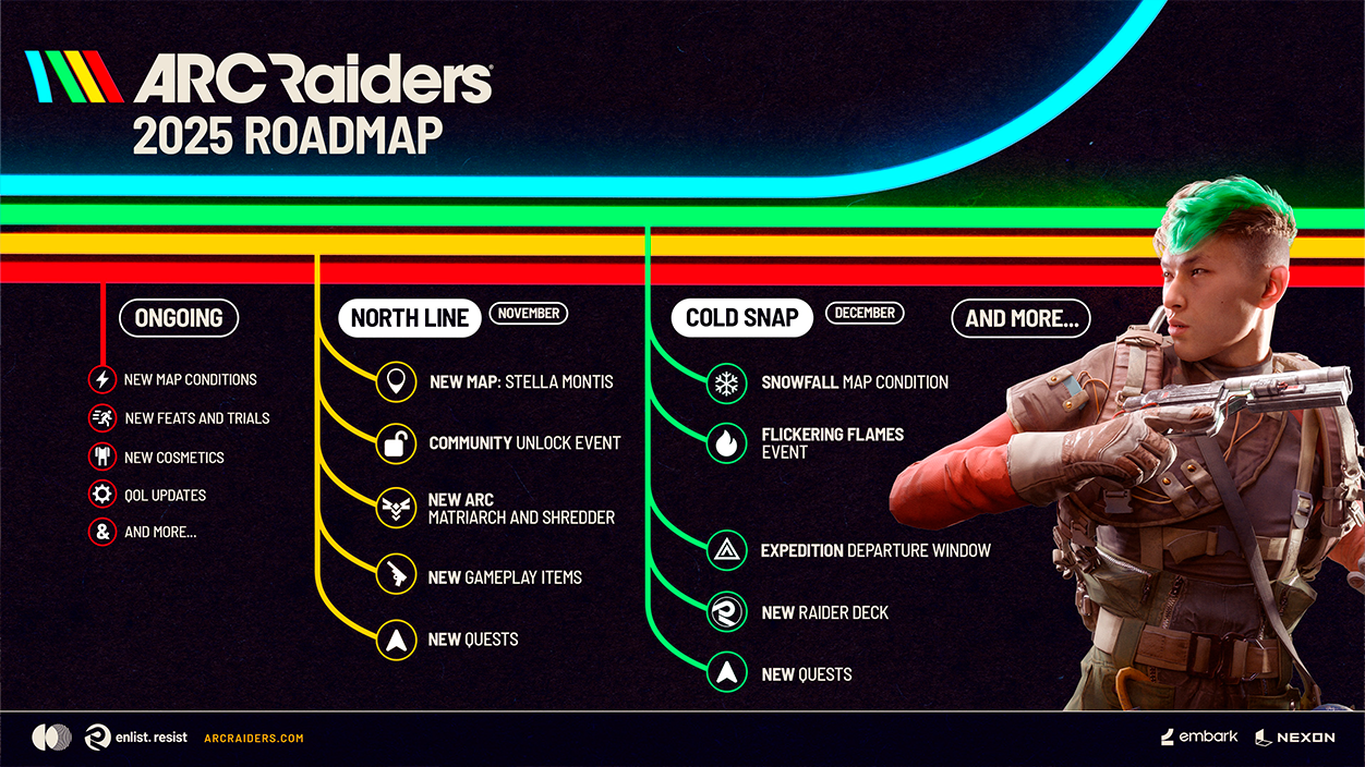 North Line w ARC Raiders: Stella Montis i wydarzenie globalne