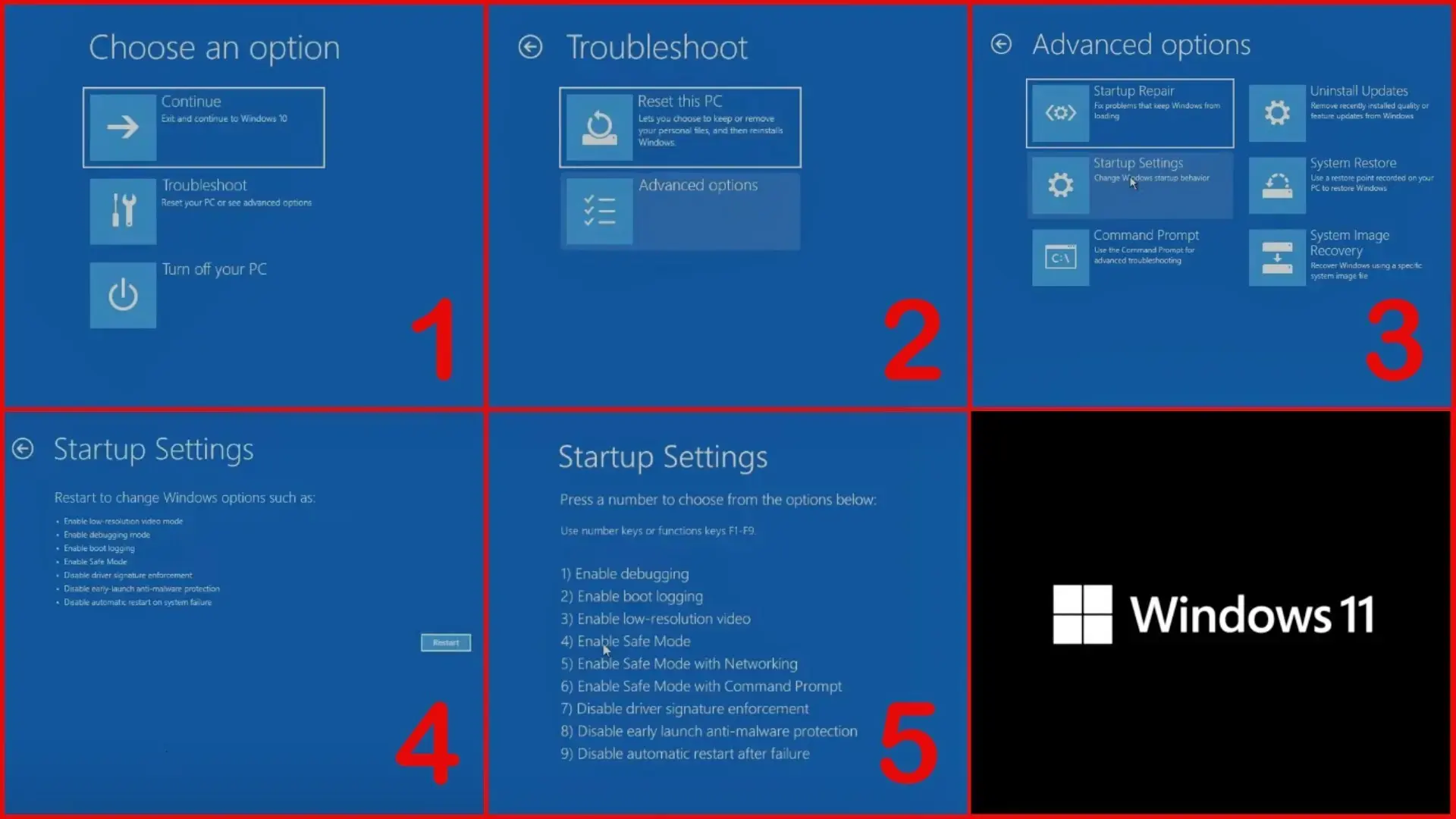Windows 11 da xavfsiz rejim tushuntirildi: nimani tuzatadi va nimani ...
