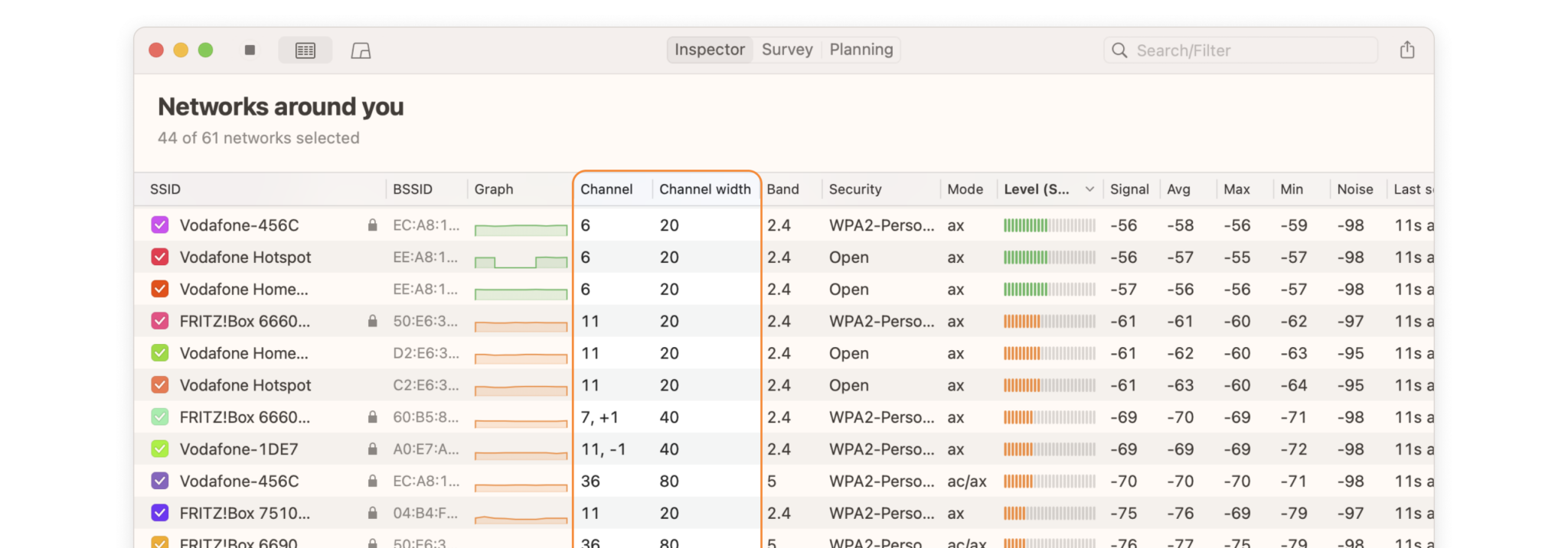 How to choose the best WiFi channel with NetSpot